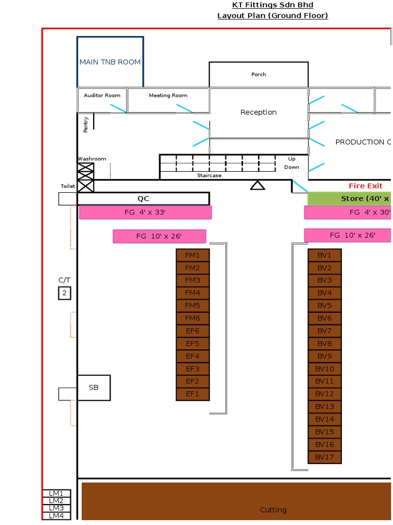 Factory Layout For LMW | PDF