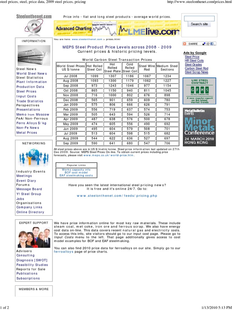 MEPS Steel Products Price Levels Across 2008-09 | Download Free PDF ...