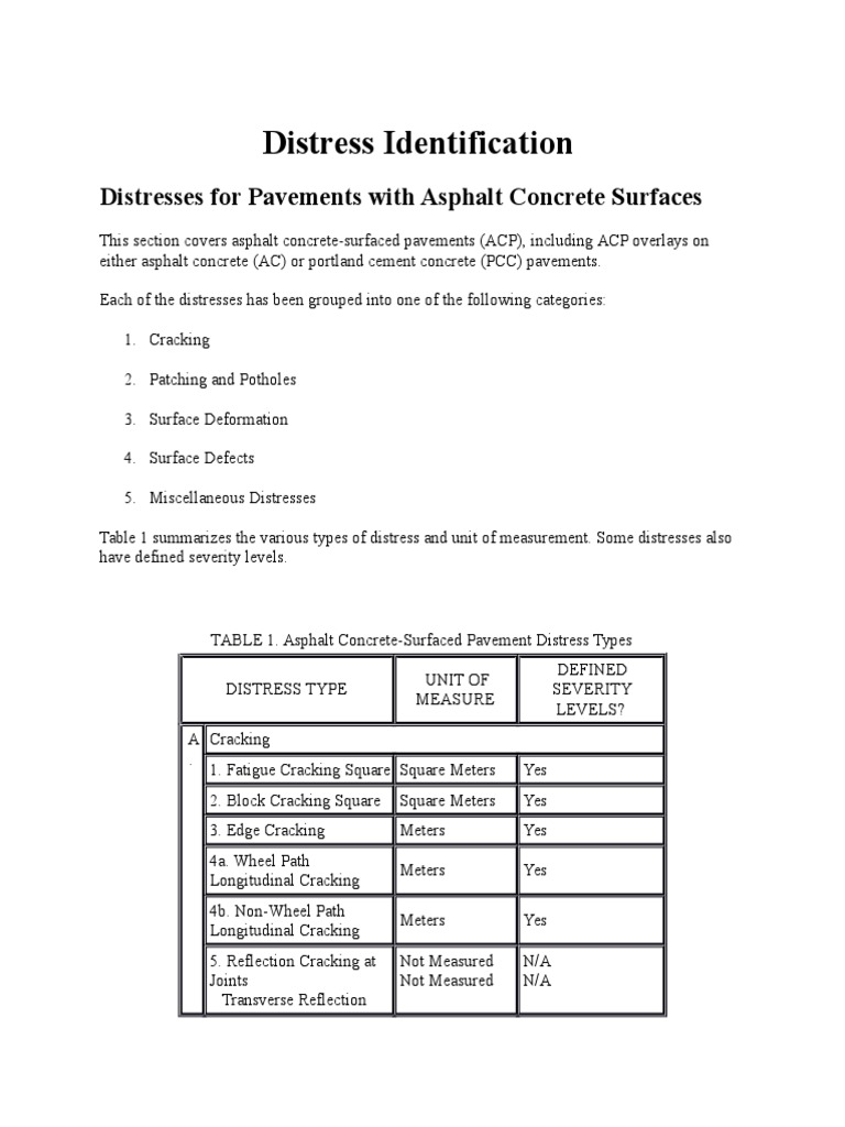 Distress Identification: Distresses For Pavements With Asphalt Concrete ...