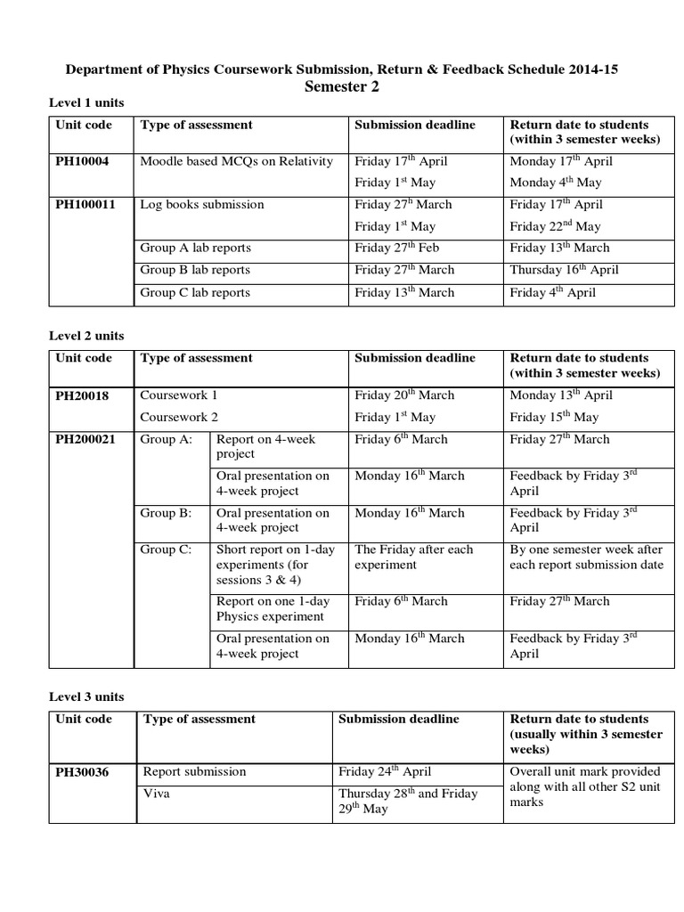 Coursework Submission Schedule (S2 2014-15) | PDF | Academic Term | Nature