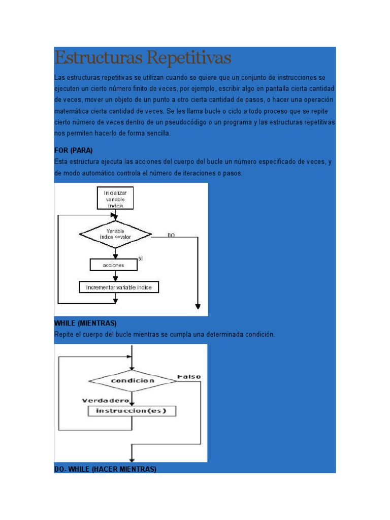 Estructuras Repetitivas y Condicionales.
