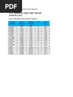NPTF Thread Standard | PDF