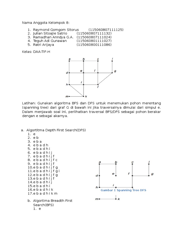Desain Dan Analisis Algoritma DFS Dan BFS | PDF