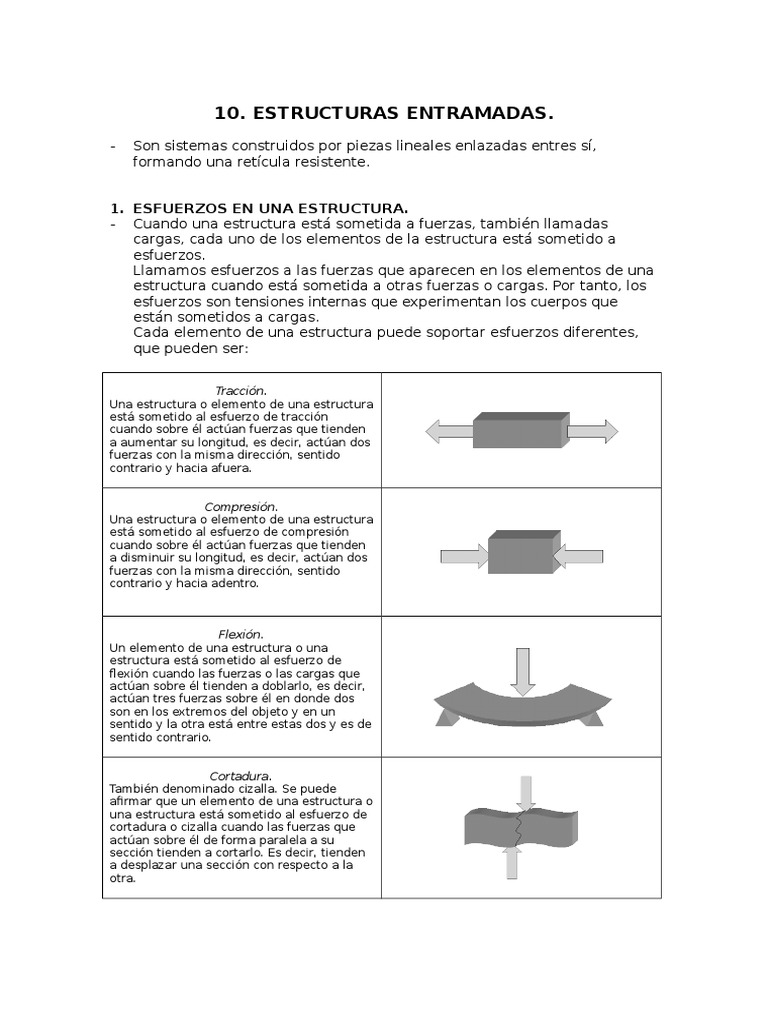 ESTRUCTURAS ENTRAMADAS. | Fundación (Ingeniería) | Ingeniería estructural
