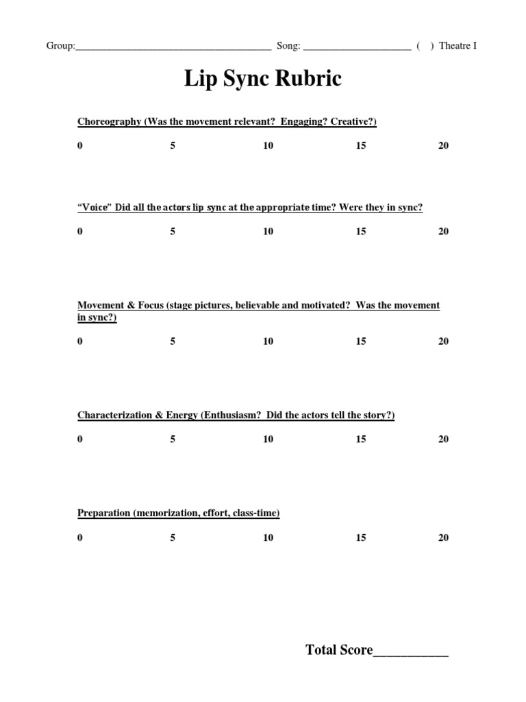 Lip Sync Rubric | PDF