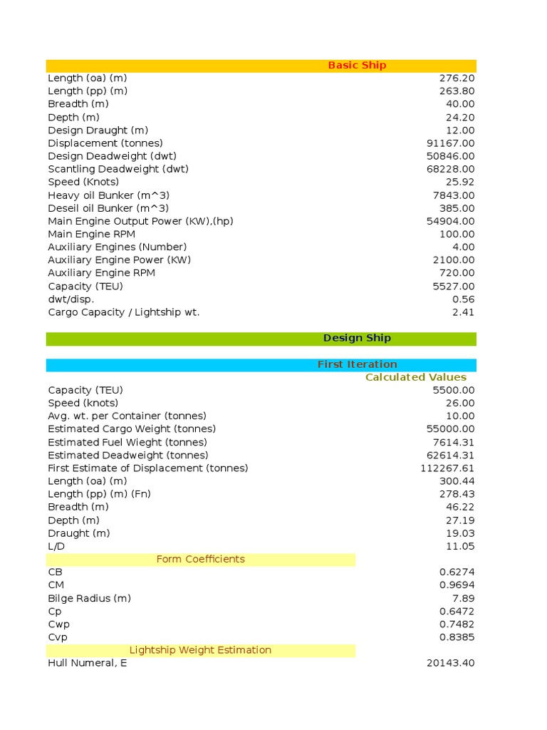 Final Design Ship Dimensions - GilFillan - 1 | PDF | Shipbuilding ...