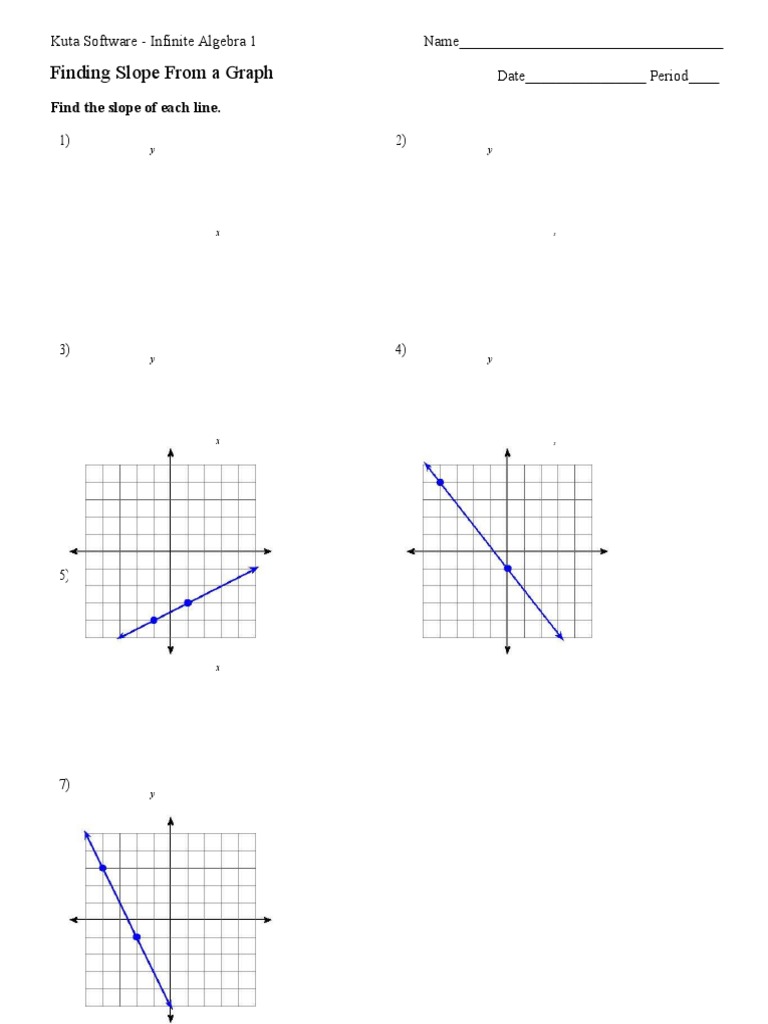 Finding Slope from Graphs Worksheet | PDF