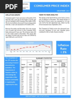 Australia CPI Historical Data 1948-2023 | PDF | Consumer Price Index ...