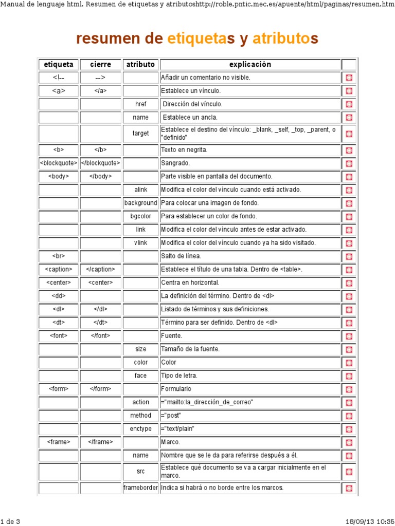 Atributos HTML | Hipervínculo | HTML