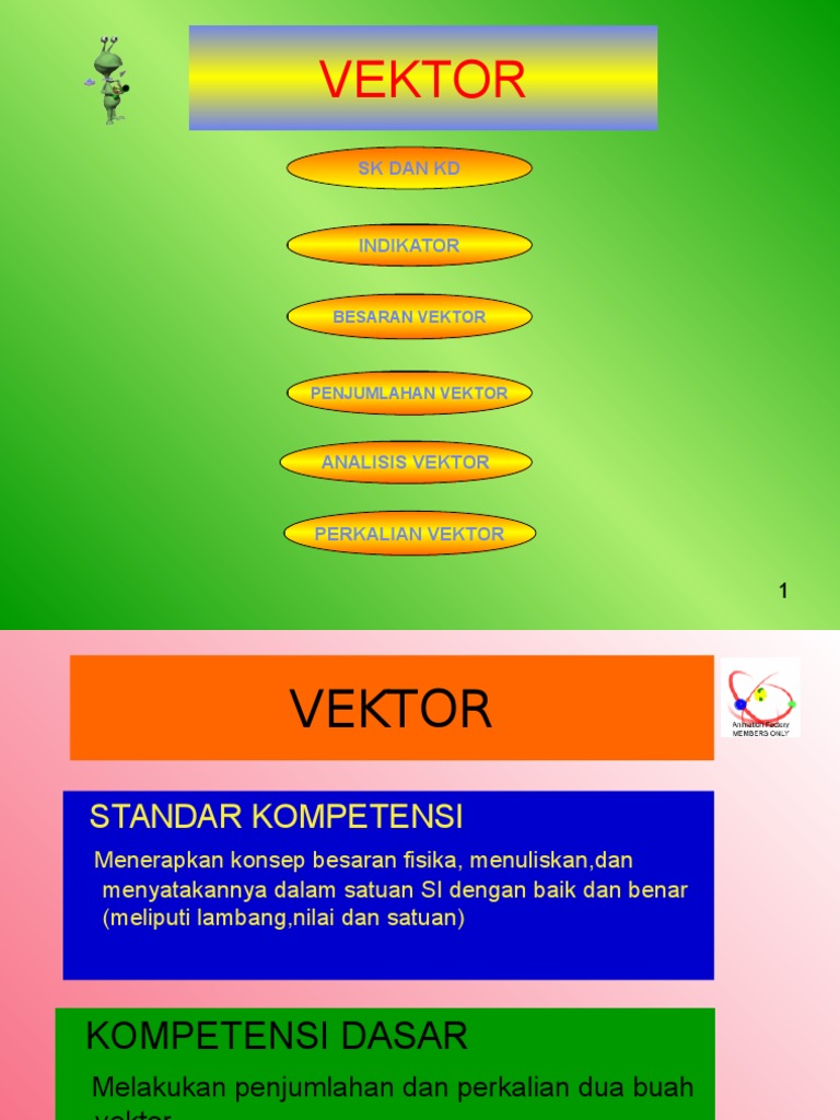 02 Besaran Vektor Ok | PDF