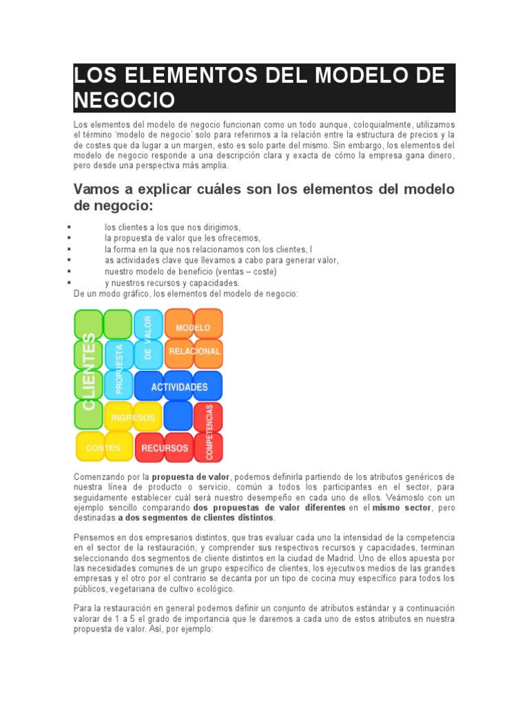 Los Elementos Del Modelo de Negocio | PDF | Distribución (comercial) | Modelo de negocio