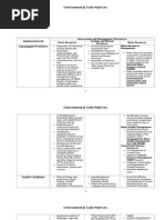 Republic Act 9072 and Its IRR | PDF