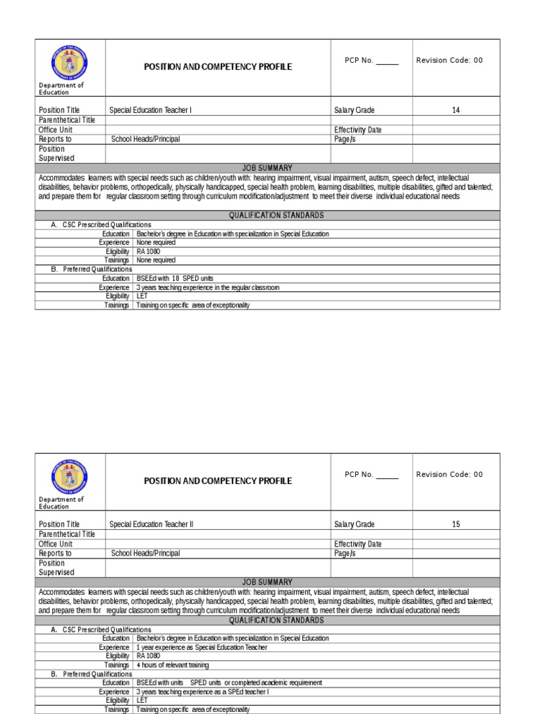 Sped Teacher | Special Education | Individualized Education Program