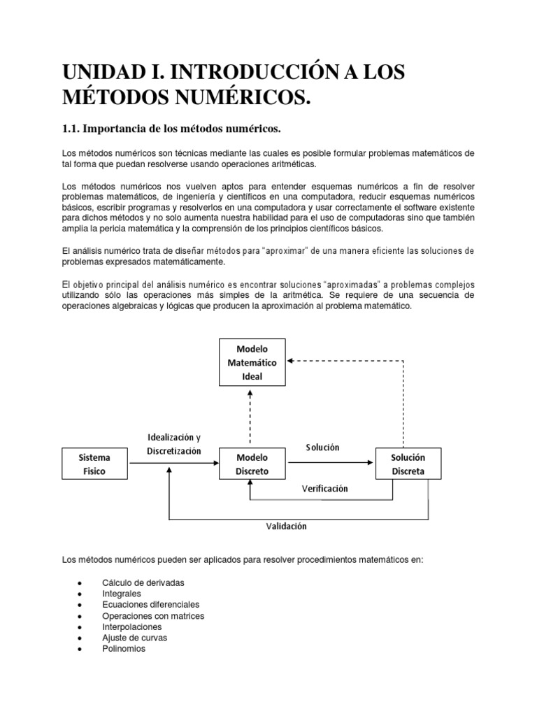 introduccion-metodos-numericos | Matlab | Análisis numérico