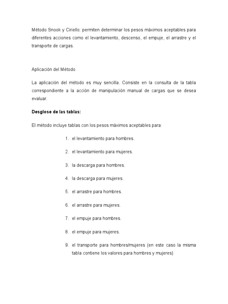 Método Snook y Ciriello | PDF | Factores humanos y ergonomía | Bienestar