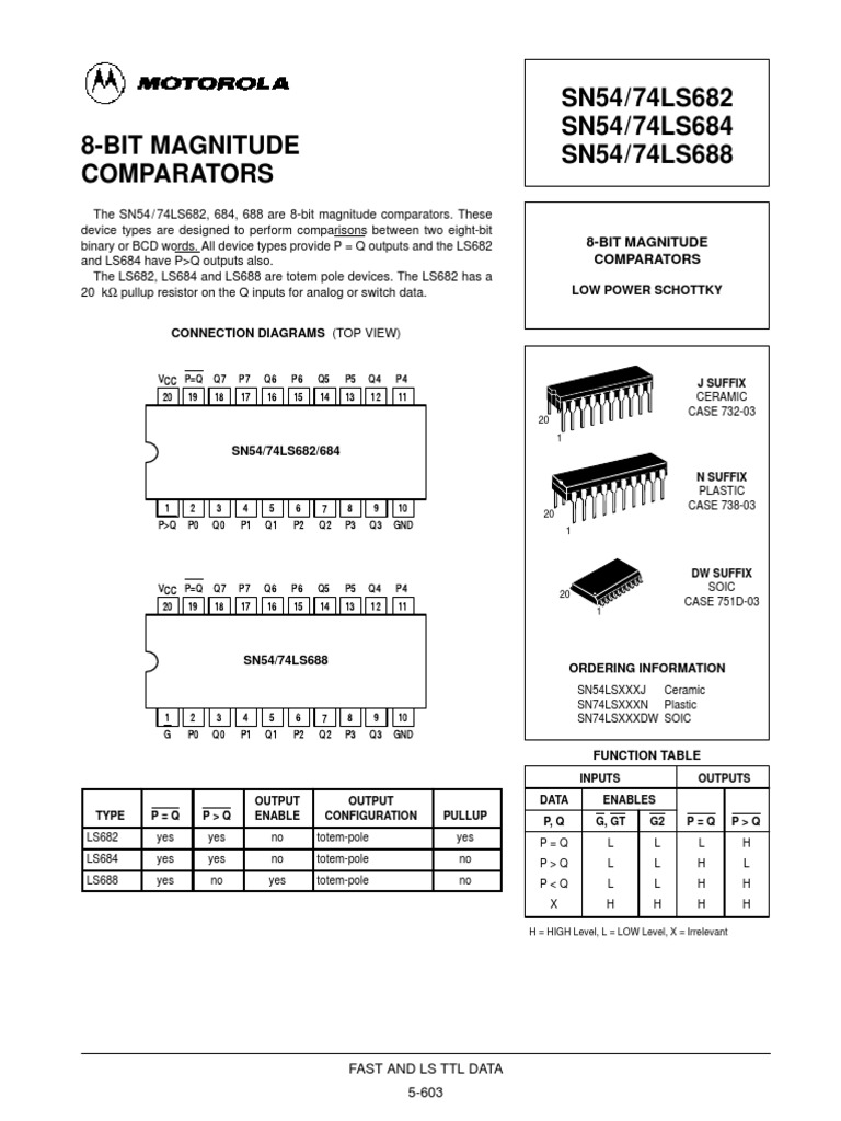 SN54/74LS682 SN54/74LS684 SN54/74LS688: Low Power Schottky | PDF ...