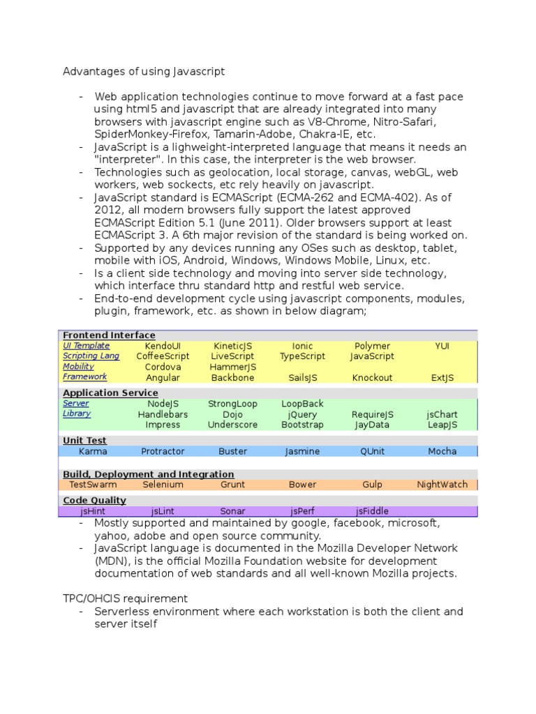 Advantages Of Using Javascript Pdf Java Script Selenium Software