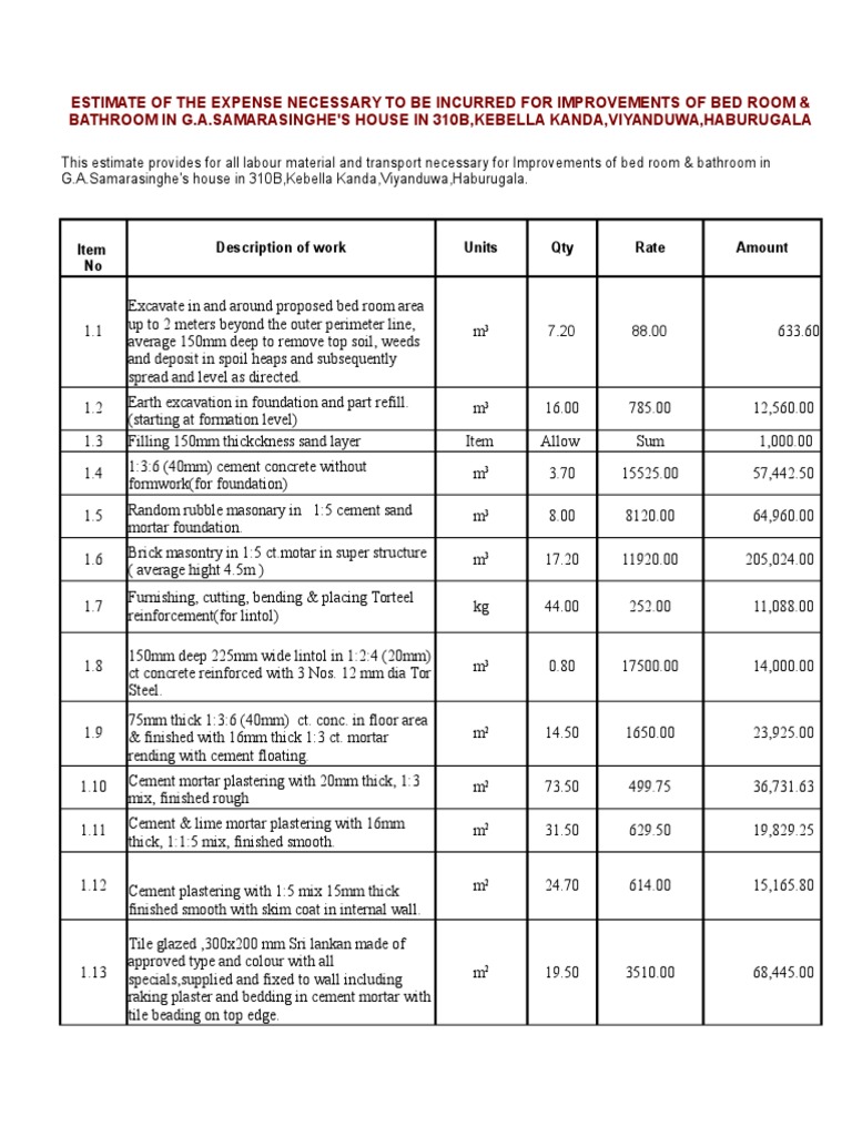 Sample BOQ | PDF | Tile | Mortar (Masonry)