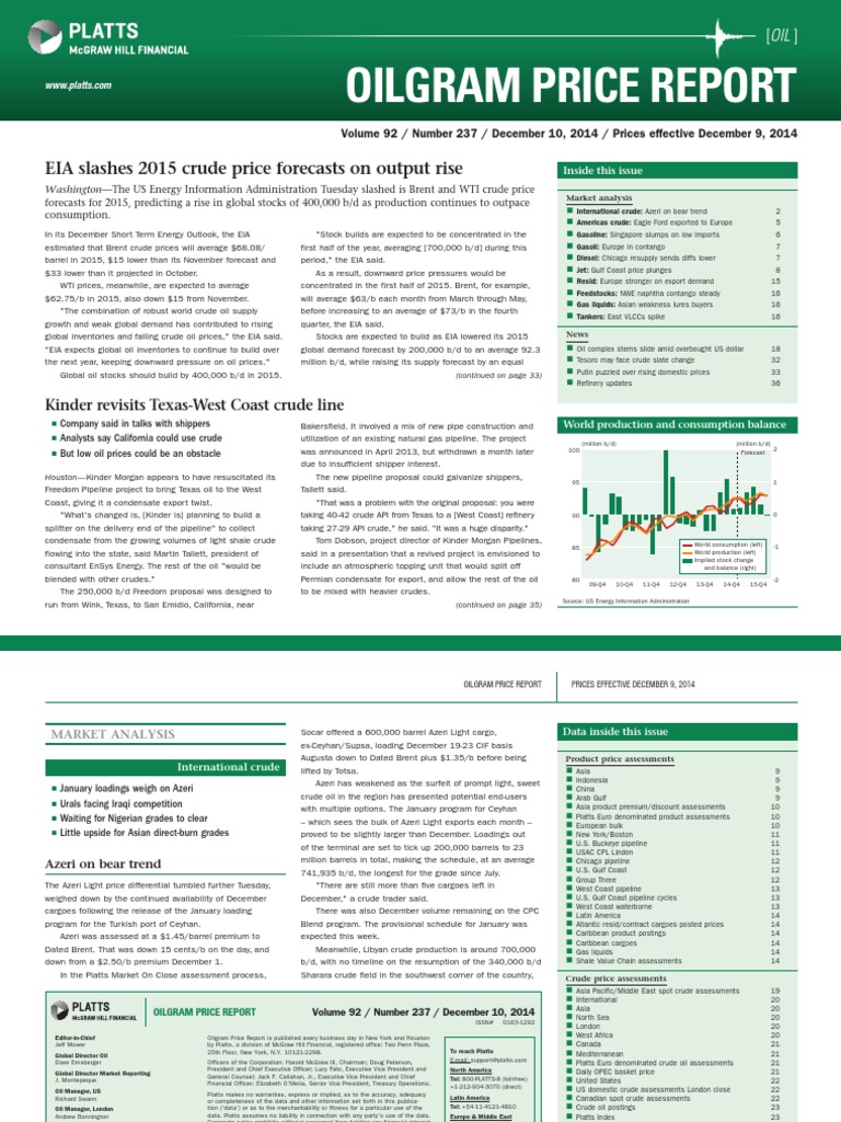 Oil Gram Price Report | PDF | West Texas Intermediate | Cushing, Oklahoma