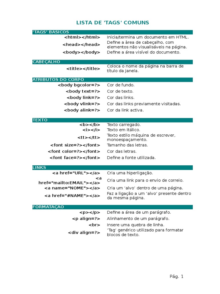 Lista de Tags Comuns | PDF | Html | Áreas de Ciência da Computação