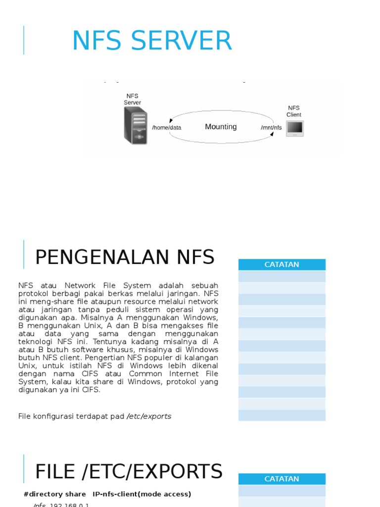 NFS & Samba Server | PDF | Kajian Bahasa Asing | Komputer