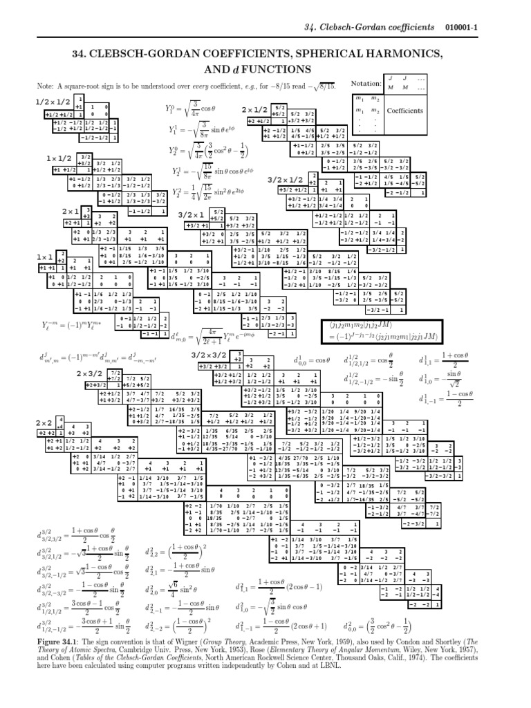 Clebsch Gordan Coefficients | PDF
