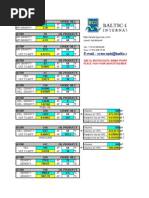 Diesel Density Conversion Chart | PDF | Density | Nature