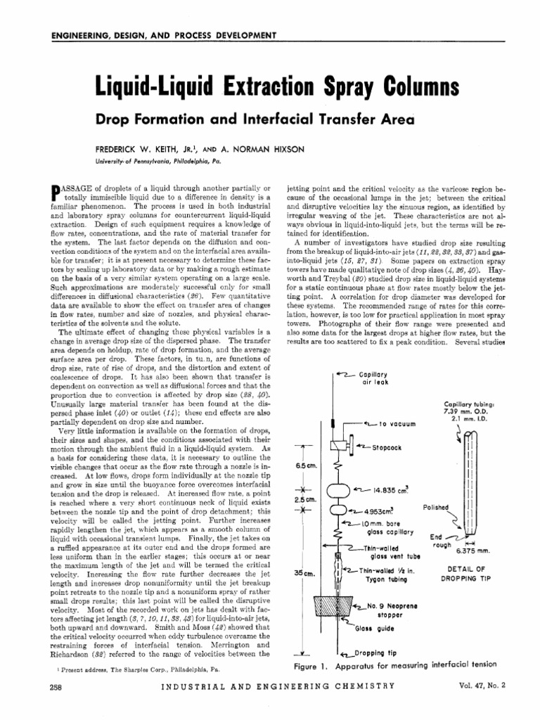 Liquid-Liquid Extraction Spray Columns | PDF | Drop (Liquid) | Distillation