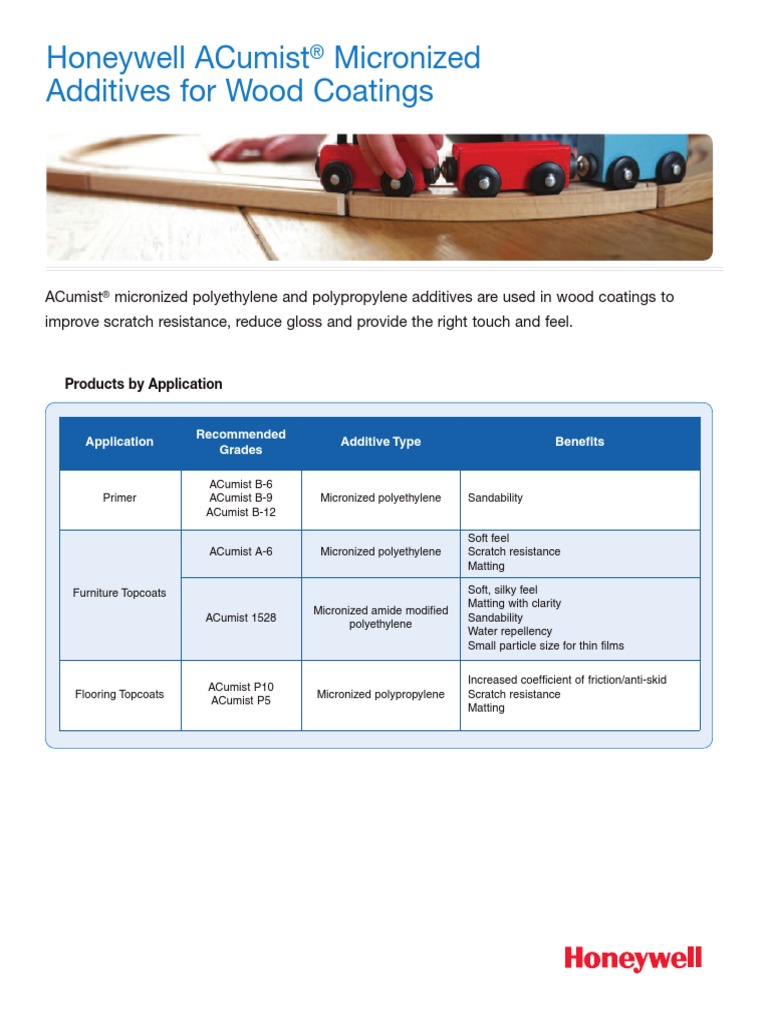 Honeywell Acumist Micronized Additives Wood Coatings Overview PDF | PDF ...