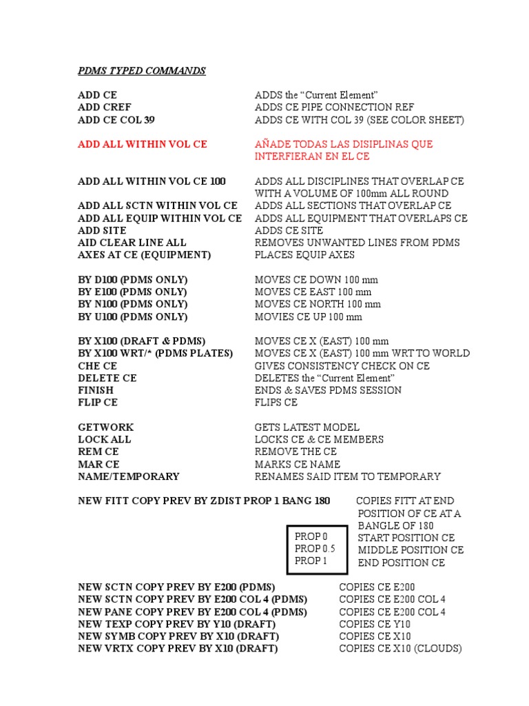 PDMS Commands | PDF | Autodesk | Computer Aided Design
