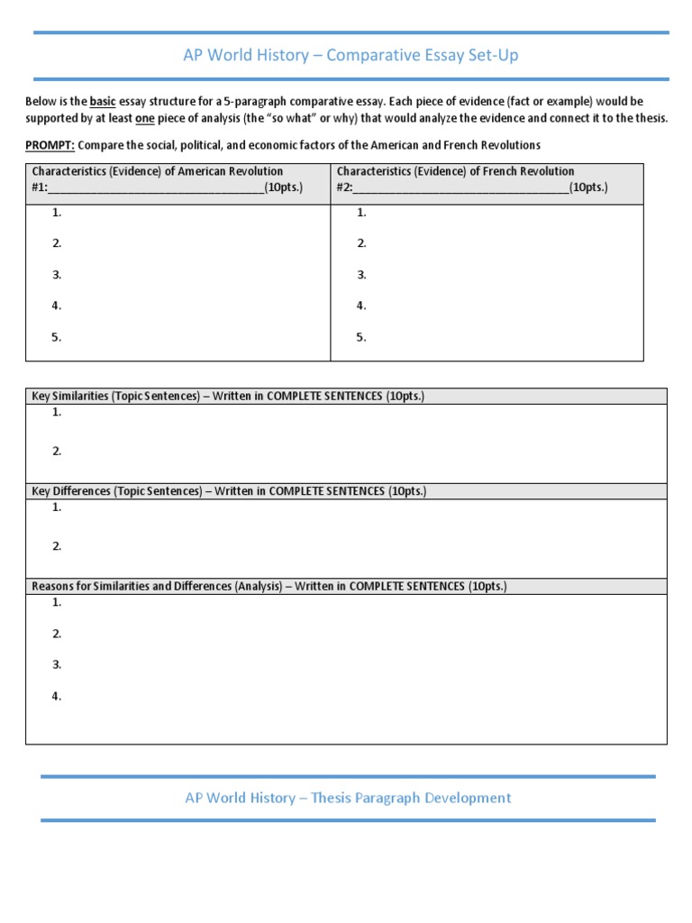 Comparative Essay Guide: Revolutions | PDF
