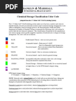 Chemical Storage Color Coding Guide | PDF | Dangerous Goods | Toxicity