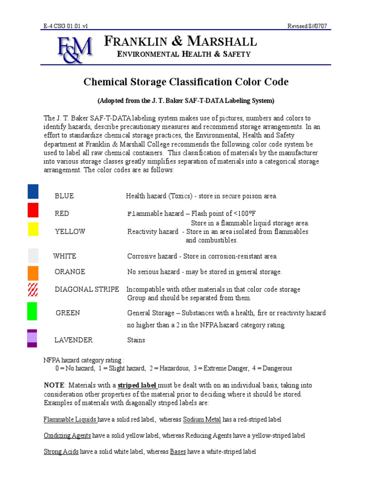 F&M Chemical Storage Color Code | PDF