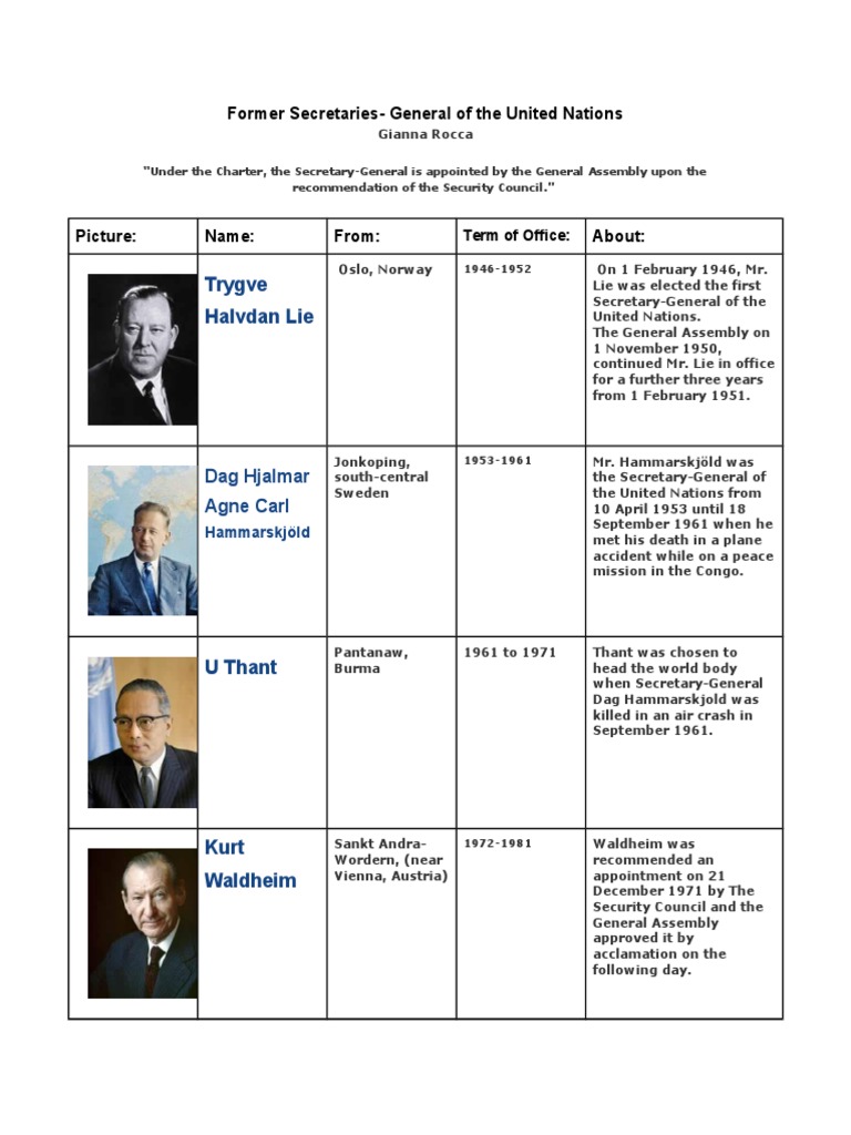 UN Secretaries-General Overview | PDF
