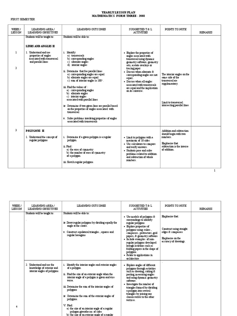 First Semester: Yearly Lesson Plan Mathematics Form Three - 2008 | PDF ...