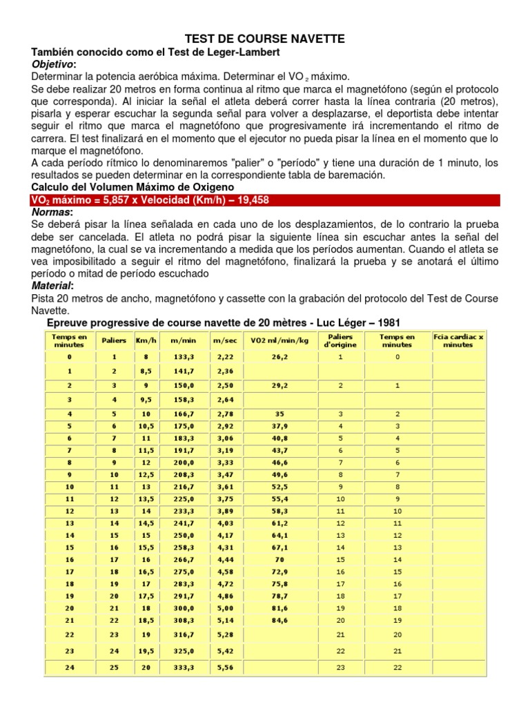 Tabla del Test de Course Navette | PDF | Ciencia de la danza ...