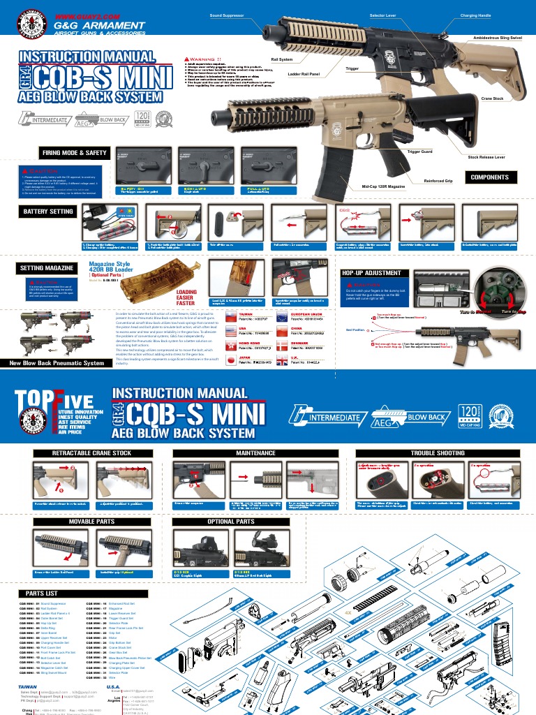 Cqb-S Mini Manual | PDF | Firearms | Projectile Weapons