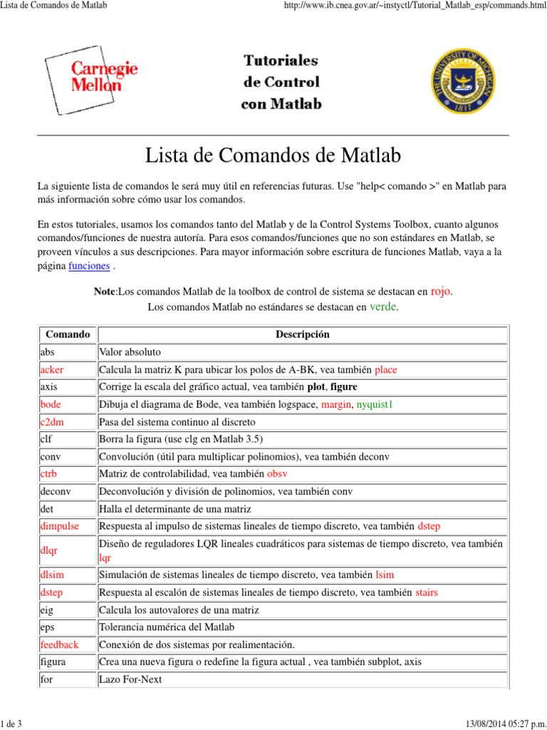 Lista de Comandos de Matlab | PDF | Matlab | Matriz (Matemáticas)