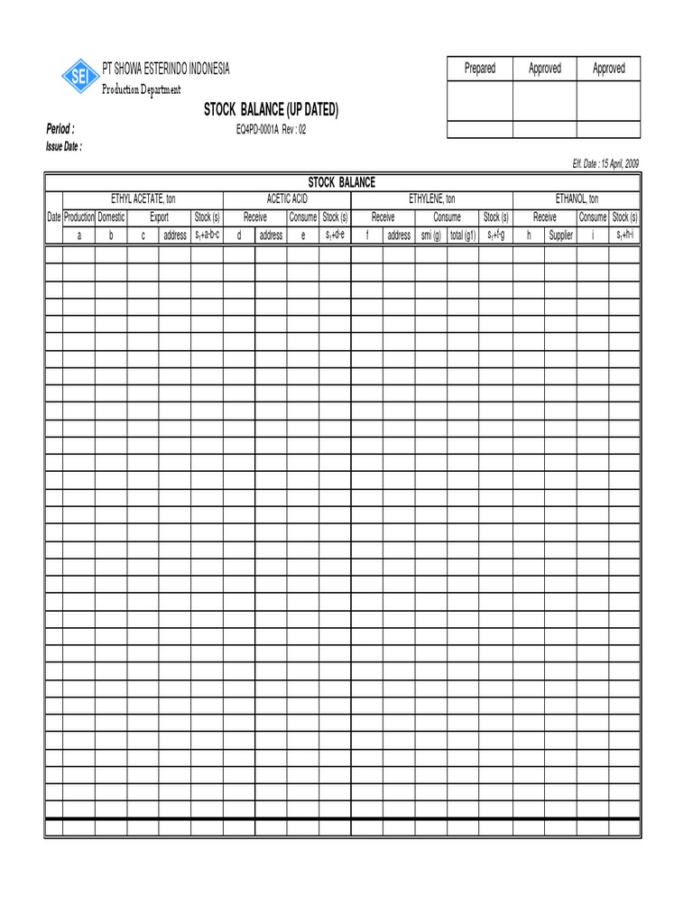 Updated Stock Balance Report | PDF | Finance & Money Management | Home ...