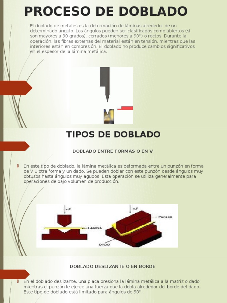 Proceso de Doblado | PDF