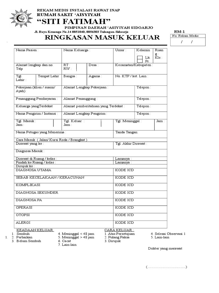 Formulir Unit Rawat Inap