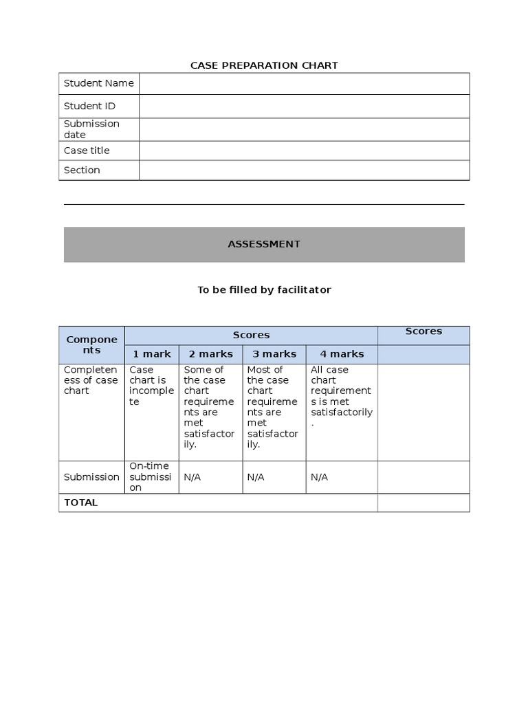 Case Preparation Chart | PDF | Business | Business Economics