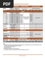 AutoCAD Color Index RGB Equivalents | PDF | Graphic Design | Image ...