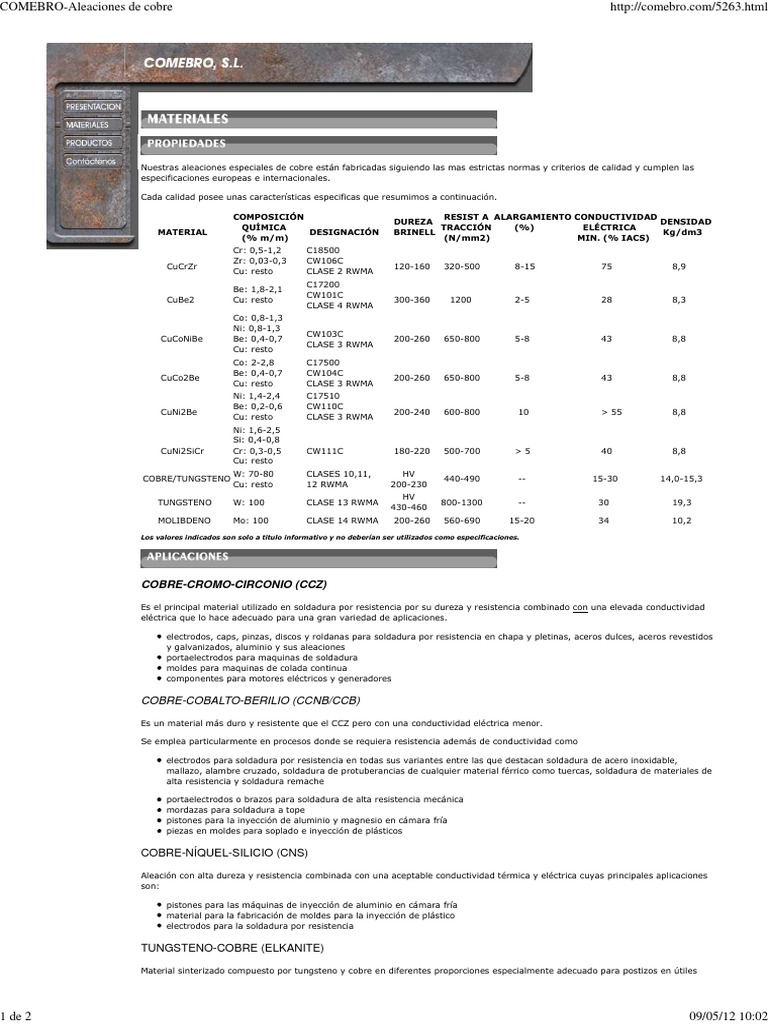 Aleaciones de Cobre Conductividad Cobres | PDF | Soldadura | Construcción