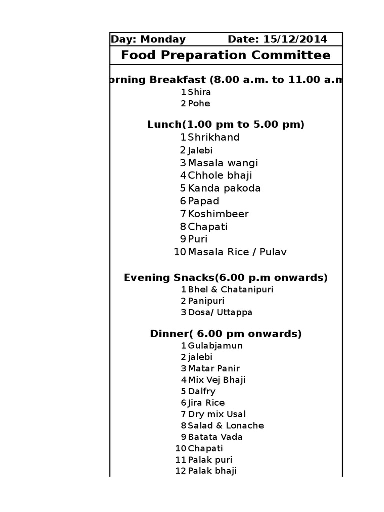 Food Preparation Committee: Day: Monday Date: 15/12/2014 | PDF
