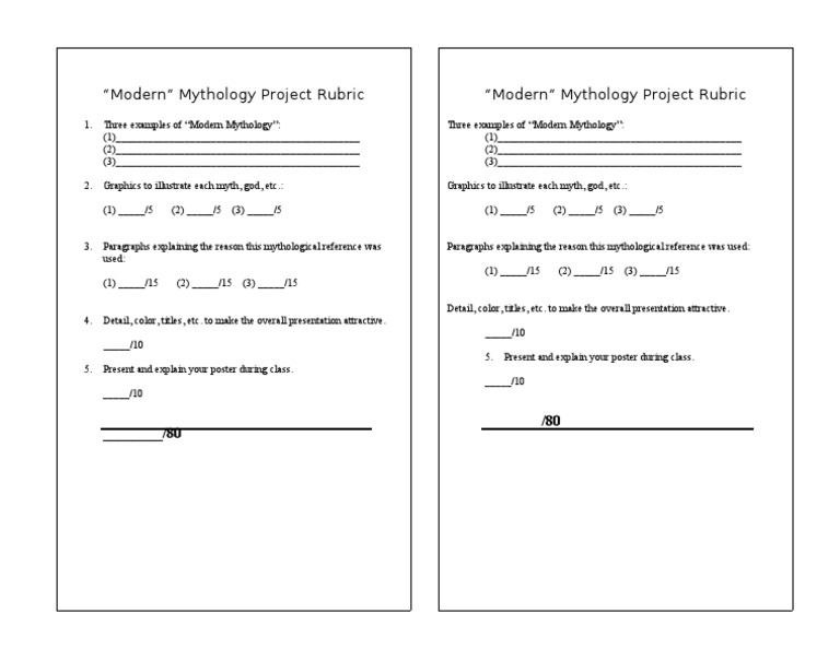 Mythology Project Rubric | PDF | Teaching Methods & Materials | Art