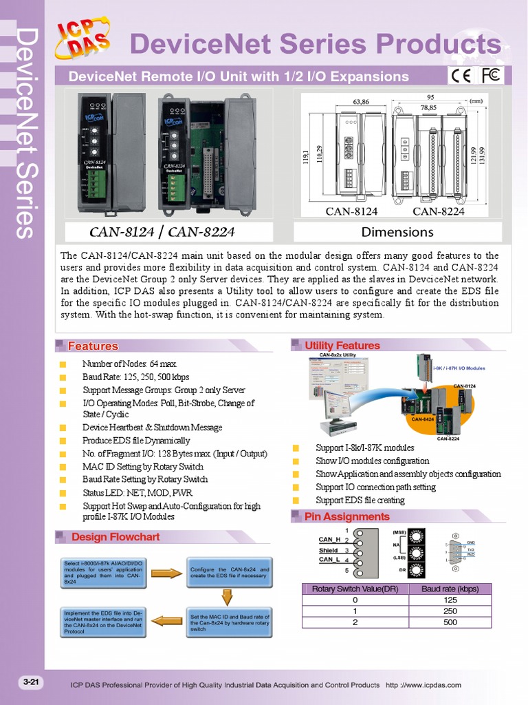 Can-8124 / Can-8224: Devicenet Remote I/O Unit With 1/2 I/O Expansions | PDF | Input/Output ...