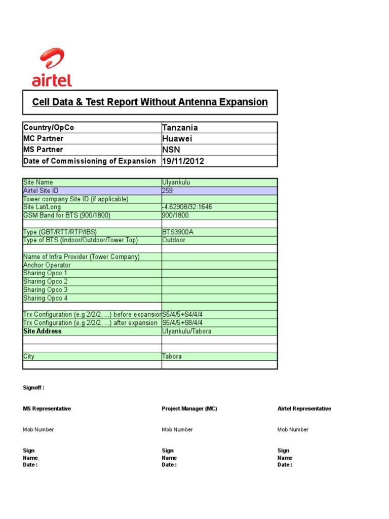 Cell Data & Test Report Without Antenna Expansion: Tanzania Huawei NSN ...