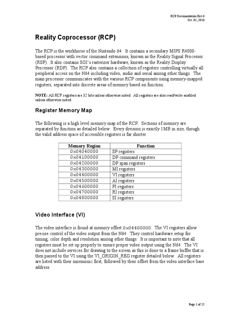Reality Coprocessor Nintendo64 | PDF | Video | Texture Mapping