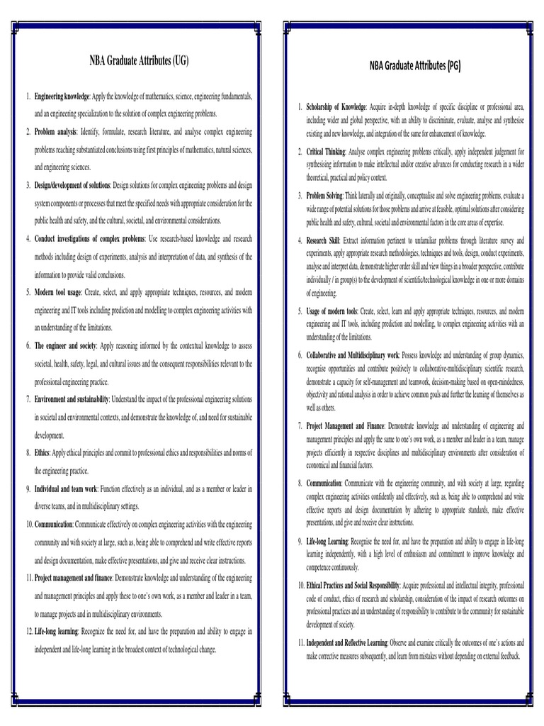 Key Graduate Attributes for Engineering Students at the Undergraduate ...